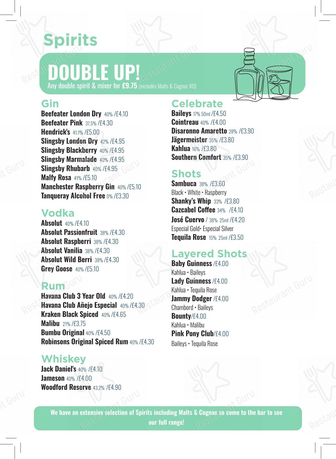Menu at Bleeding Wolf, Scholar Green pub & bar, Stoke-on-Trent