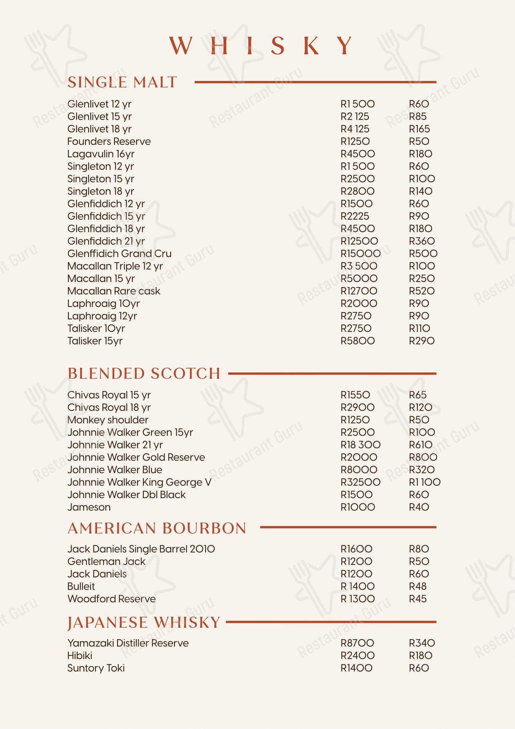 Menu at Brown Sugar Oceans restaurant, Umhlanga
