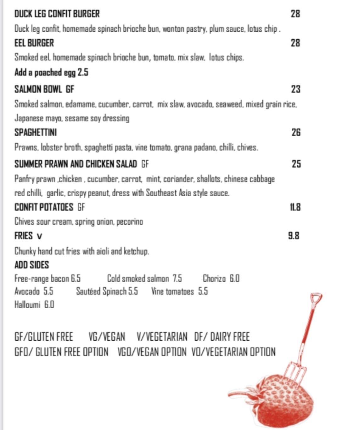 Menu at Patch Cafe, Auckland