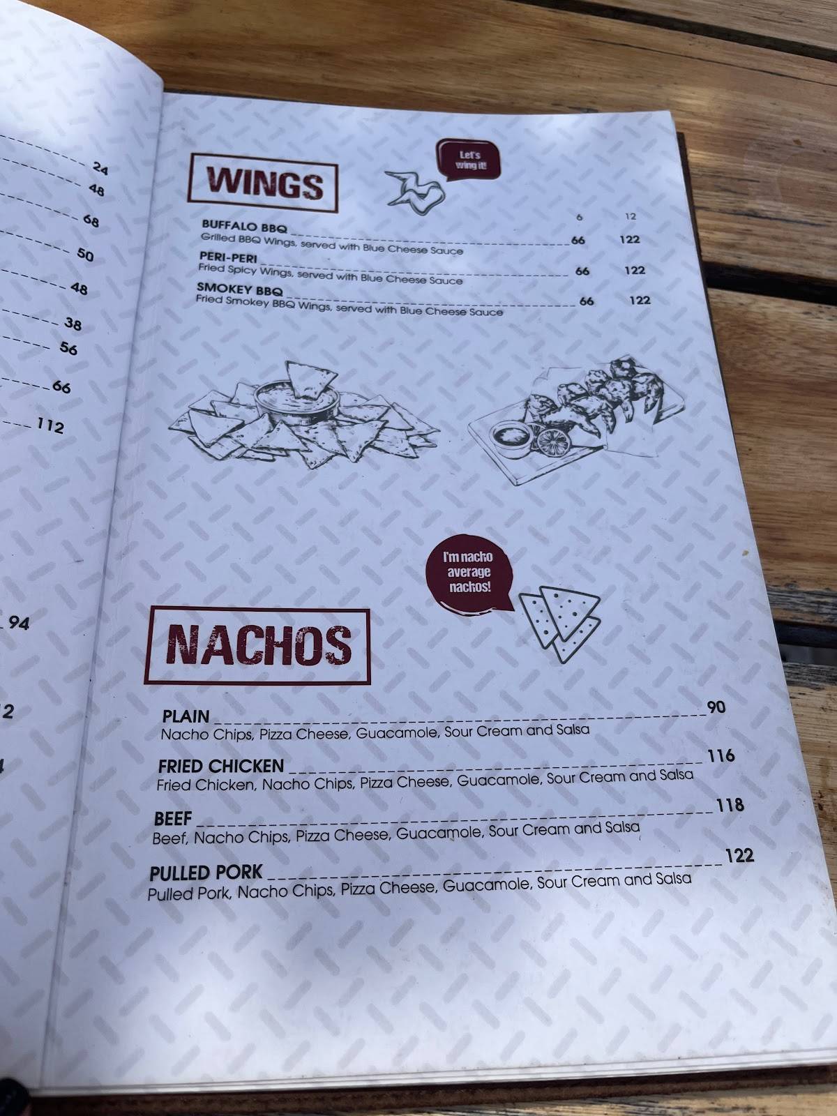 Menu at The Wolf House restaurant, Cape Town
