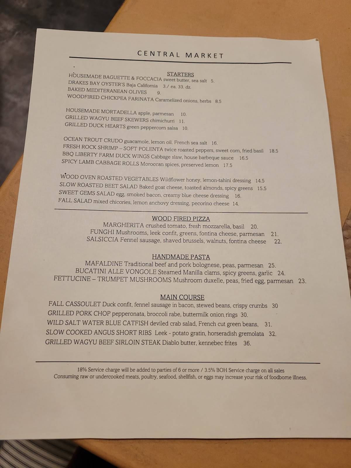 Menu at Central Market pub & bar, Petaluma