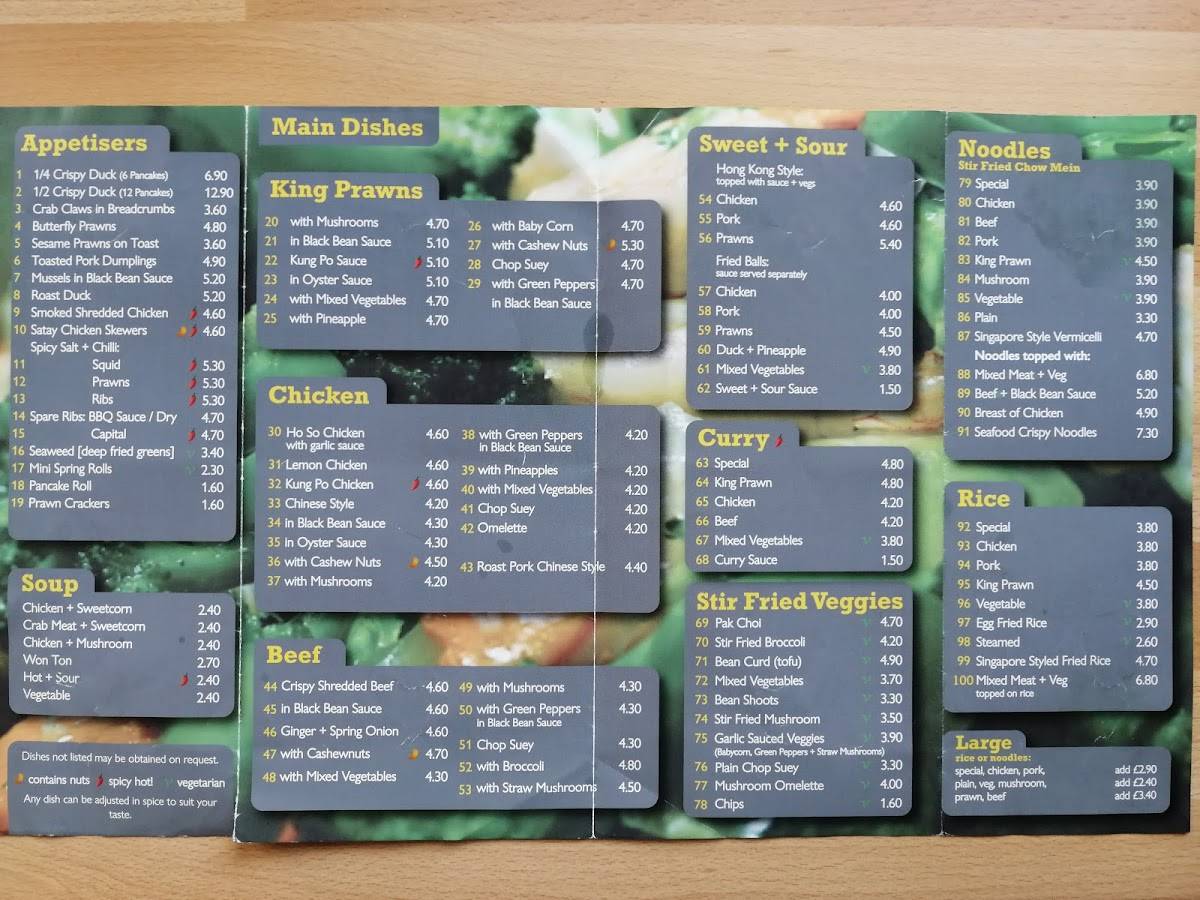 Menu at Cho's Magic Wok fast food, London