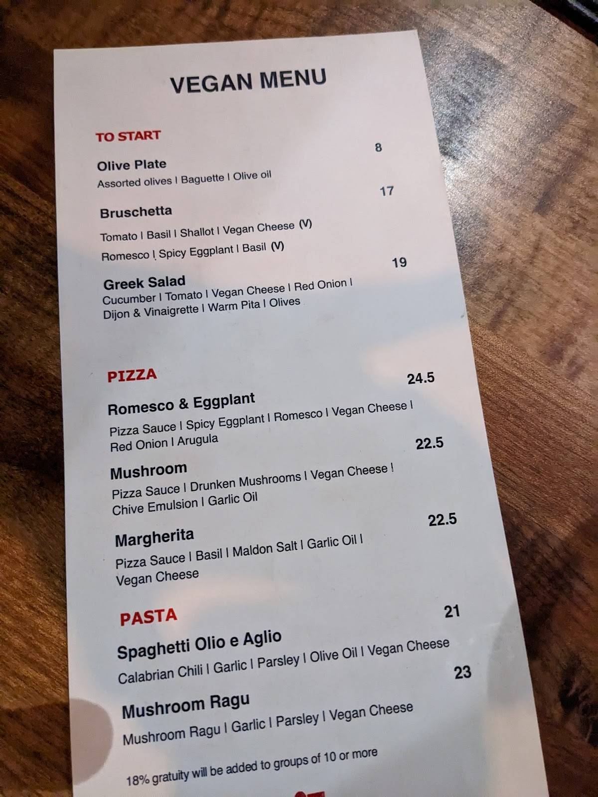 Menu at Cibo Waterfront Cafe, Winnipeg