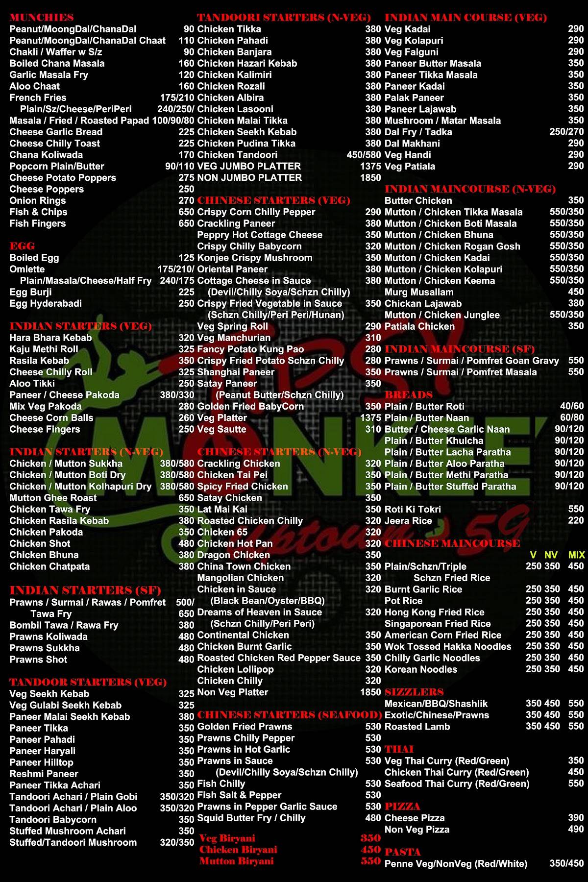 Menu at Tipsy Monkee Upttown 59, Mumbai, Between Craftbar 2.0 ...