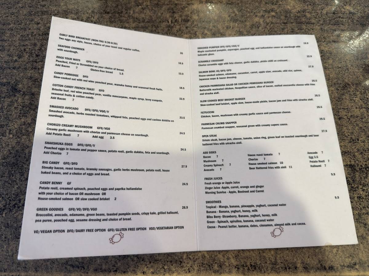 Menu at Cotton Candy Eatery cafe, Auckland