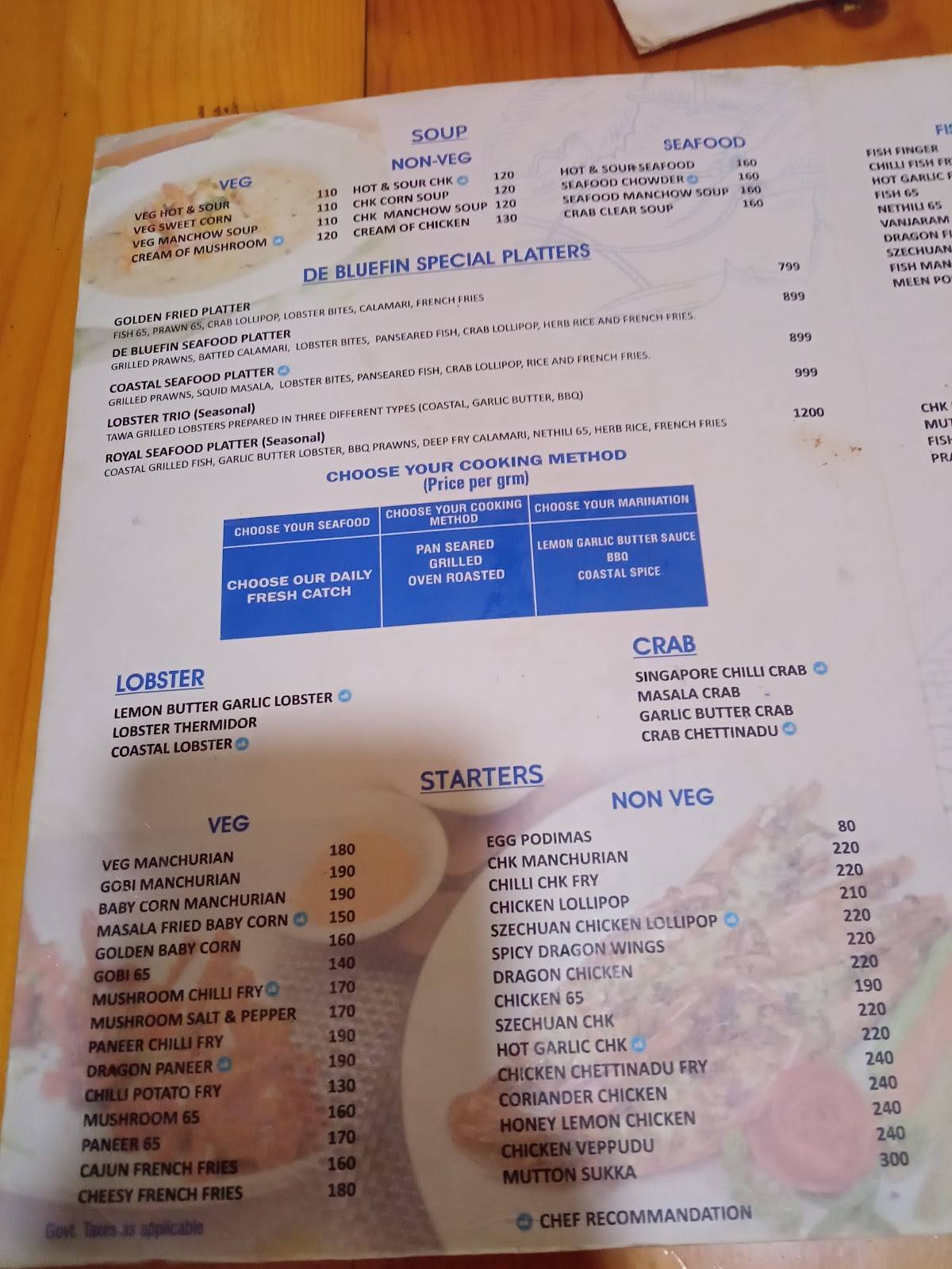 Menu at De Bluefin Seafood Restaurant, Puducherry