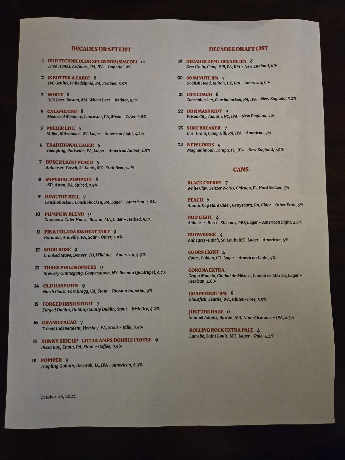 Menu at Decades restaurant, Lancaster