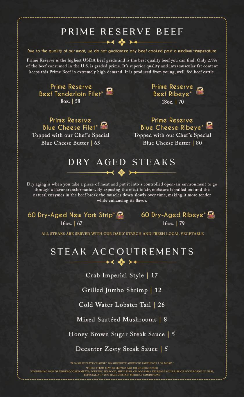 Menu at Decanter International Chophouse steakhouse, Albany