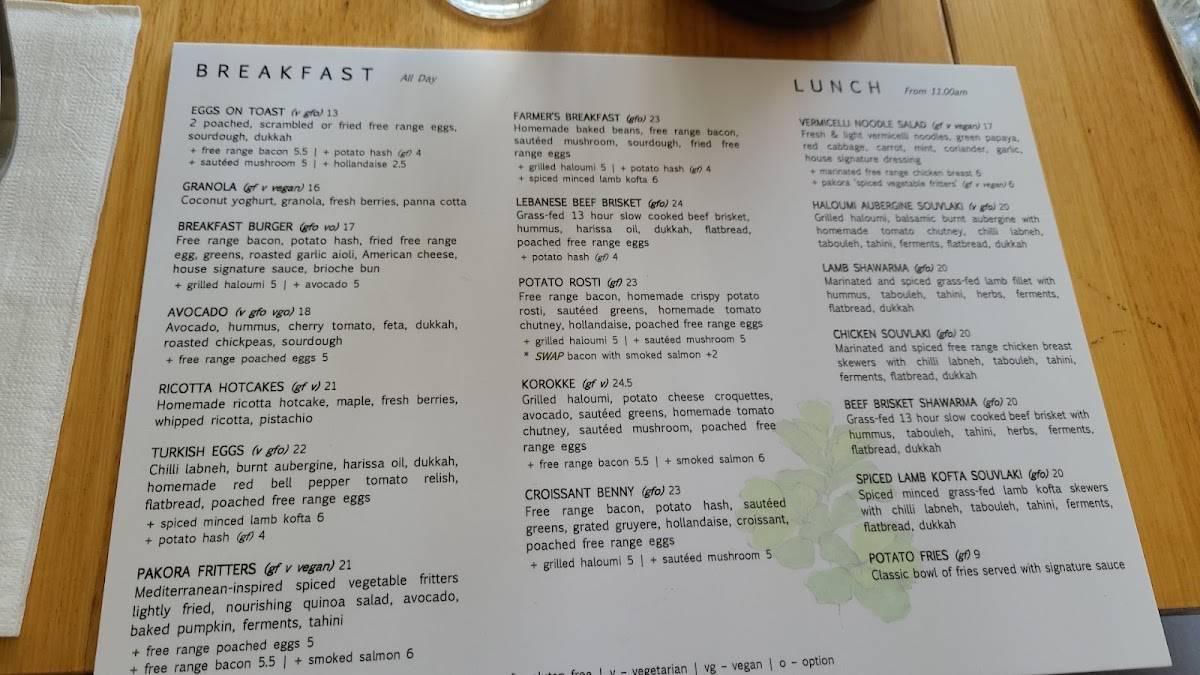 Menu at Fiddle Leaf cafe, Bulimba
