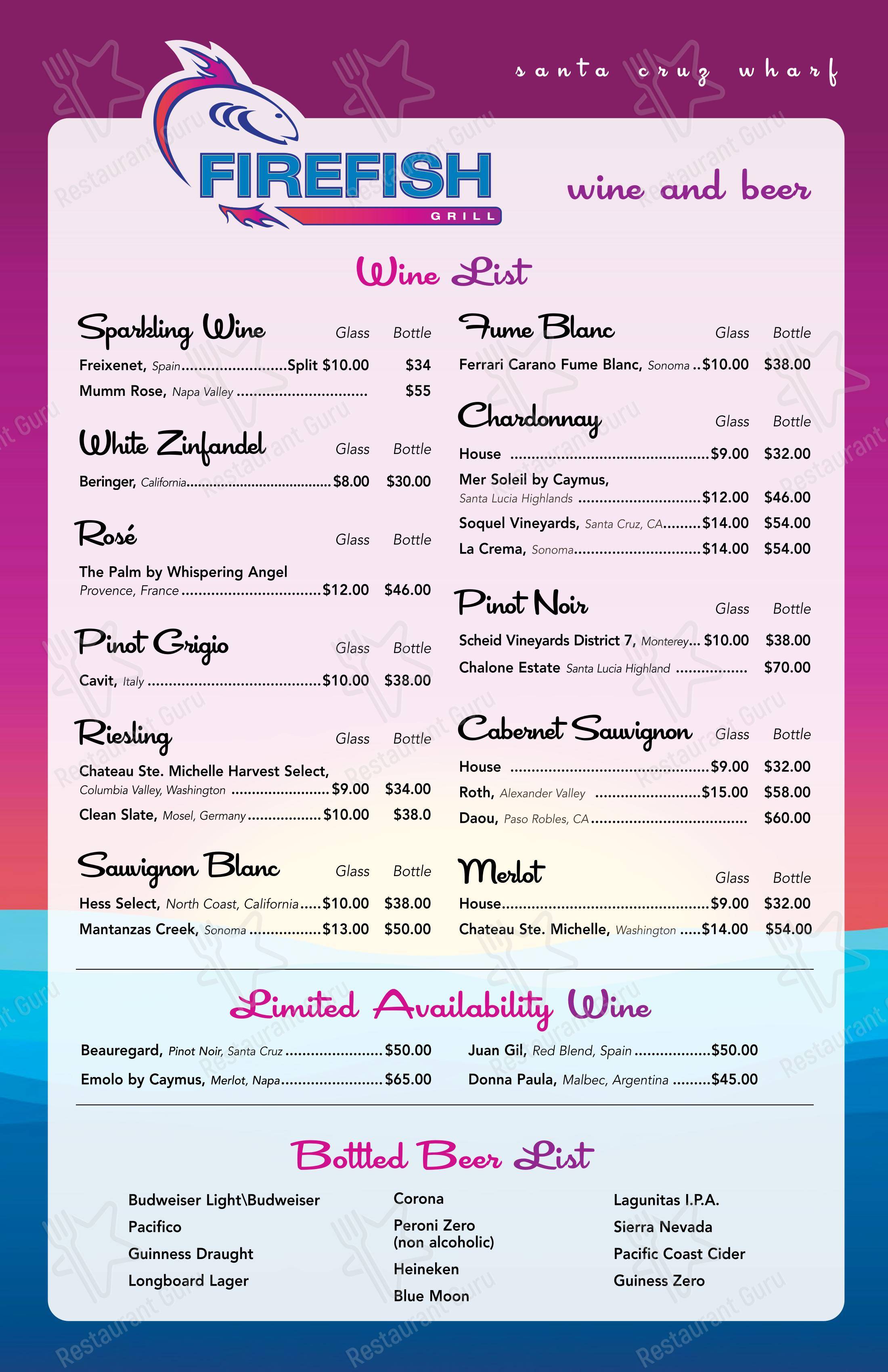 Menu at FireFish Grill restaurant, Santa Cruz