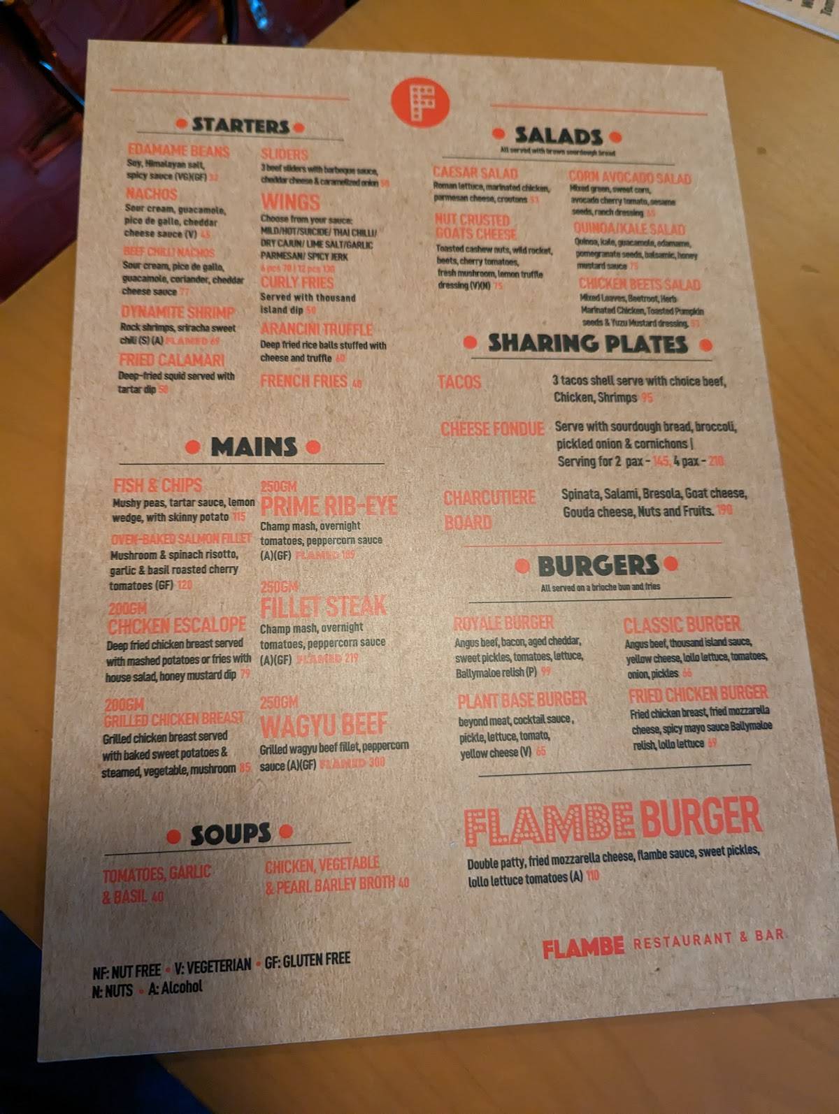 Menu at Flambe Restaurant and Bar, Dubai, First floor west end