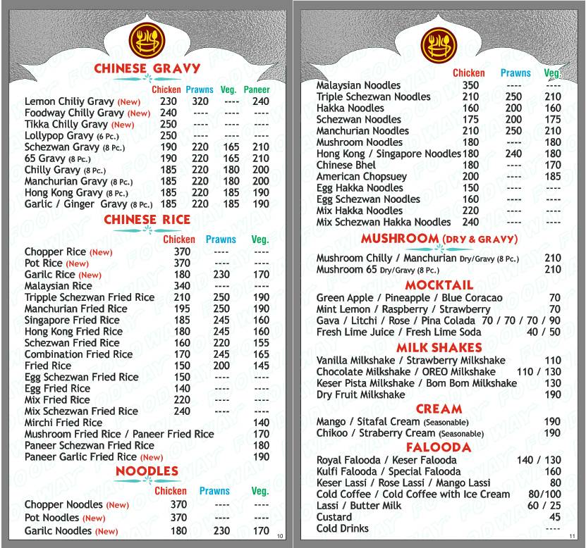 Menu at Foodway family restaurant, Mumbai, SHOP NO.03