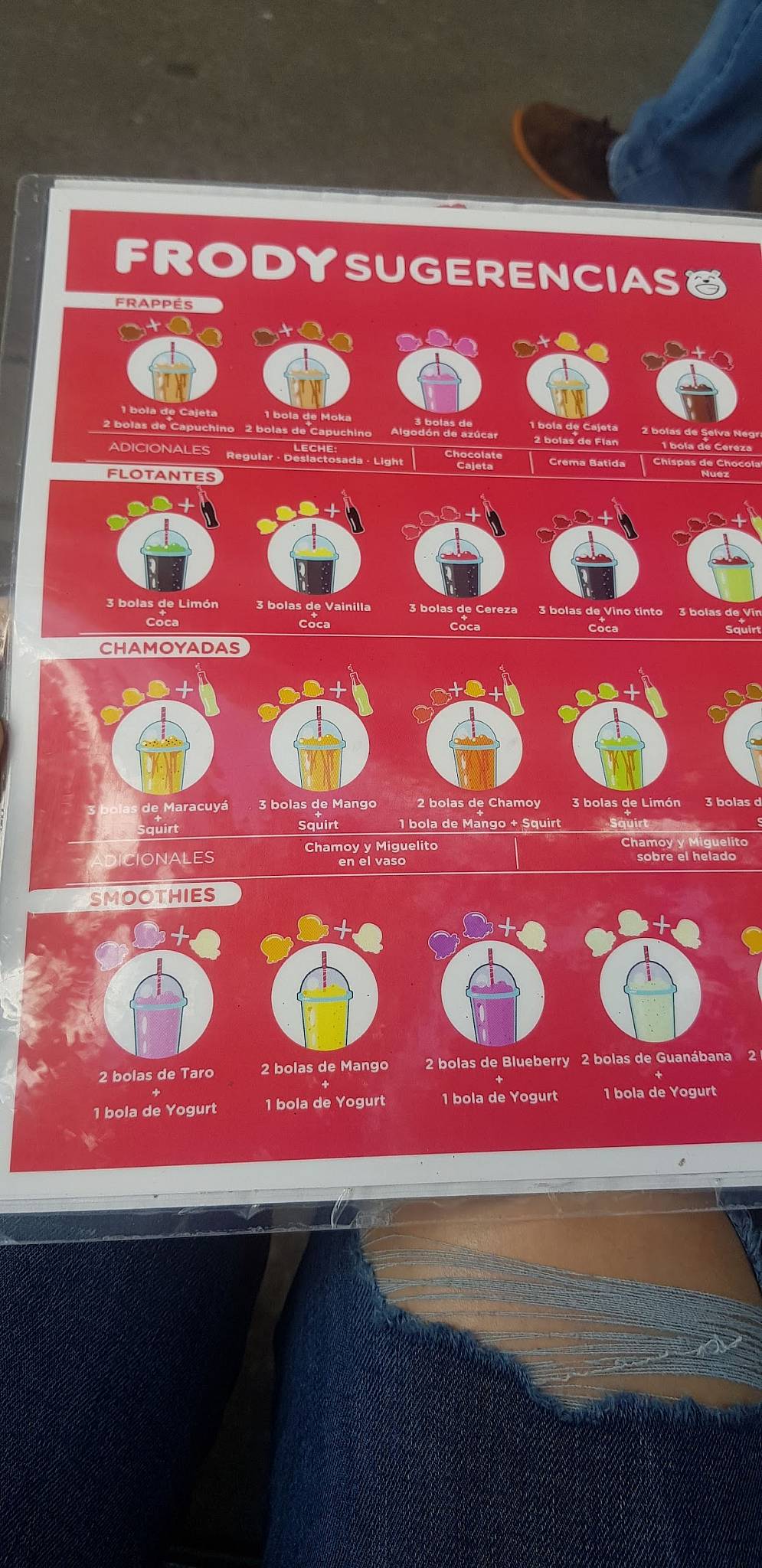 Carta de Helados Frody - Narvarte, Ciudad López Mateos, Cumbres de ...