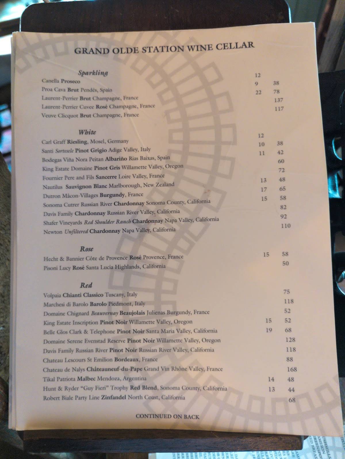 Menu at Grand Olde Station Restaurant, Lake Toxaway