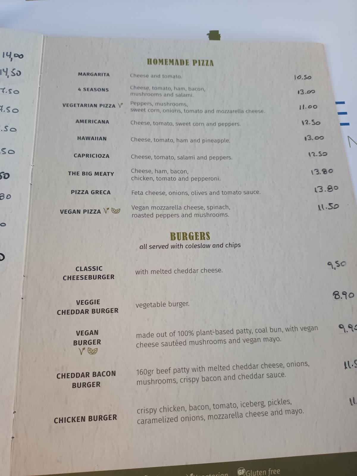 Menu at Greek Village, Sidari