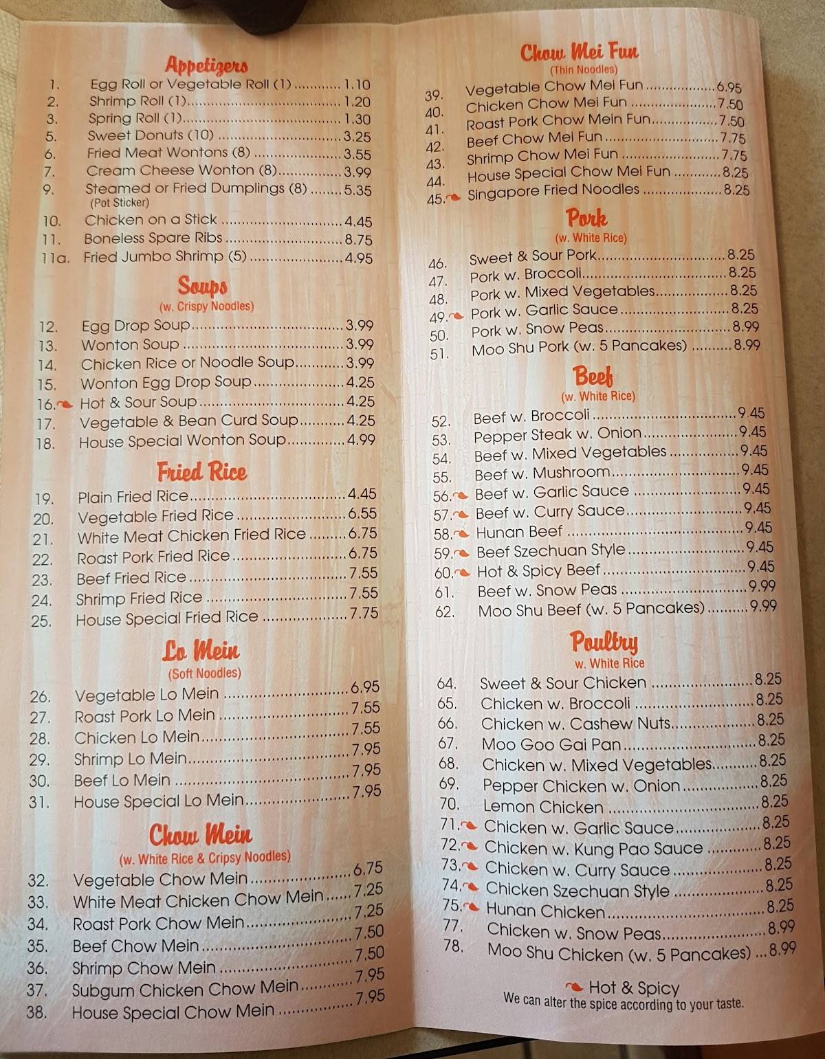Menu at Happy Panda restaurant, Hutchinson
