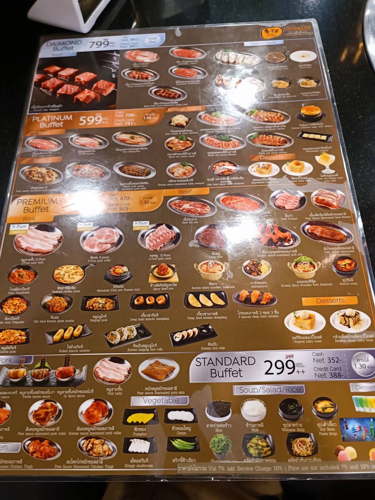 Carta del restaurante Hongdae & Cheese Owl Buffet Future Park Rangsit ...