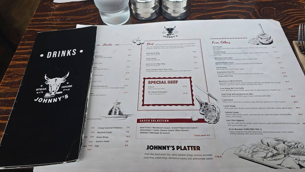Menu at Johnny’s Steakhouse, Pukekohe