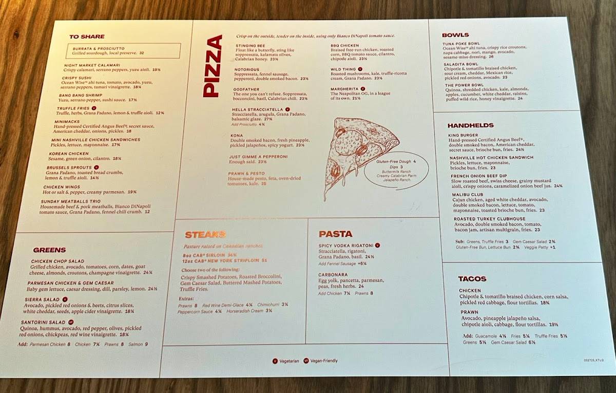 Menu at King Taps Lonsdale Quay restaurant, North Vancouver