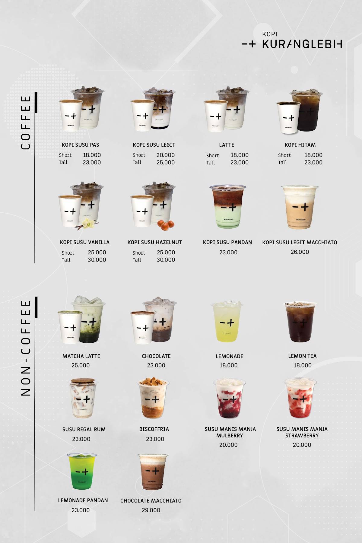 Menu at Kopi Kurang Lebih - Pasar Lama, Tangerang