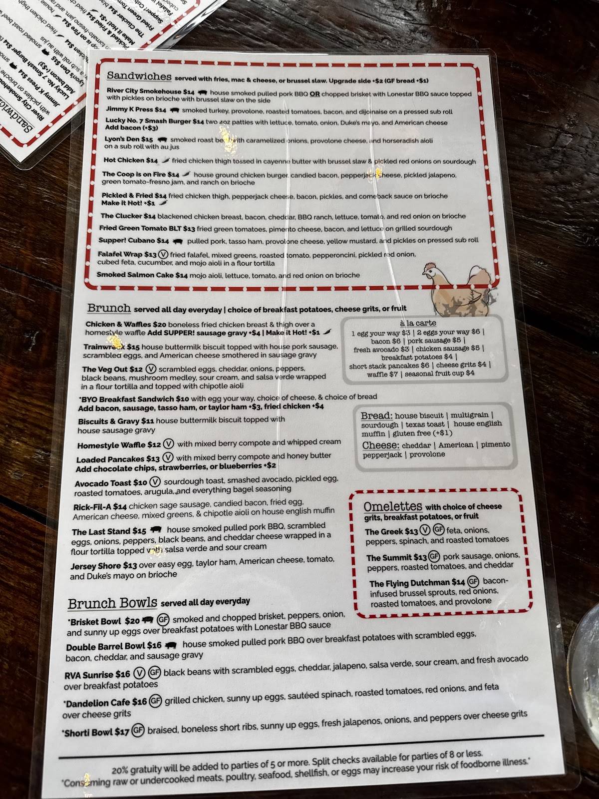 Menu at LUNCH.SUPPER! restaurant, Richmond, W Marshall St