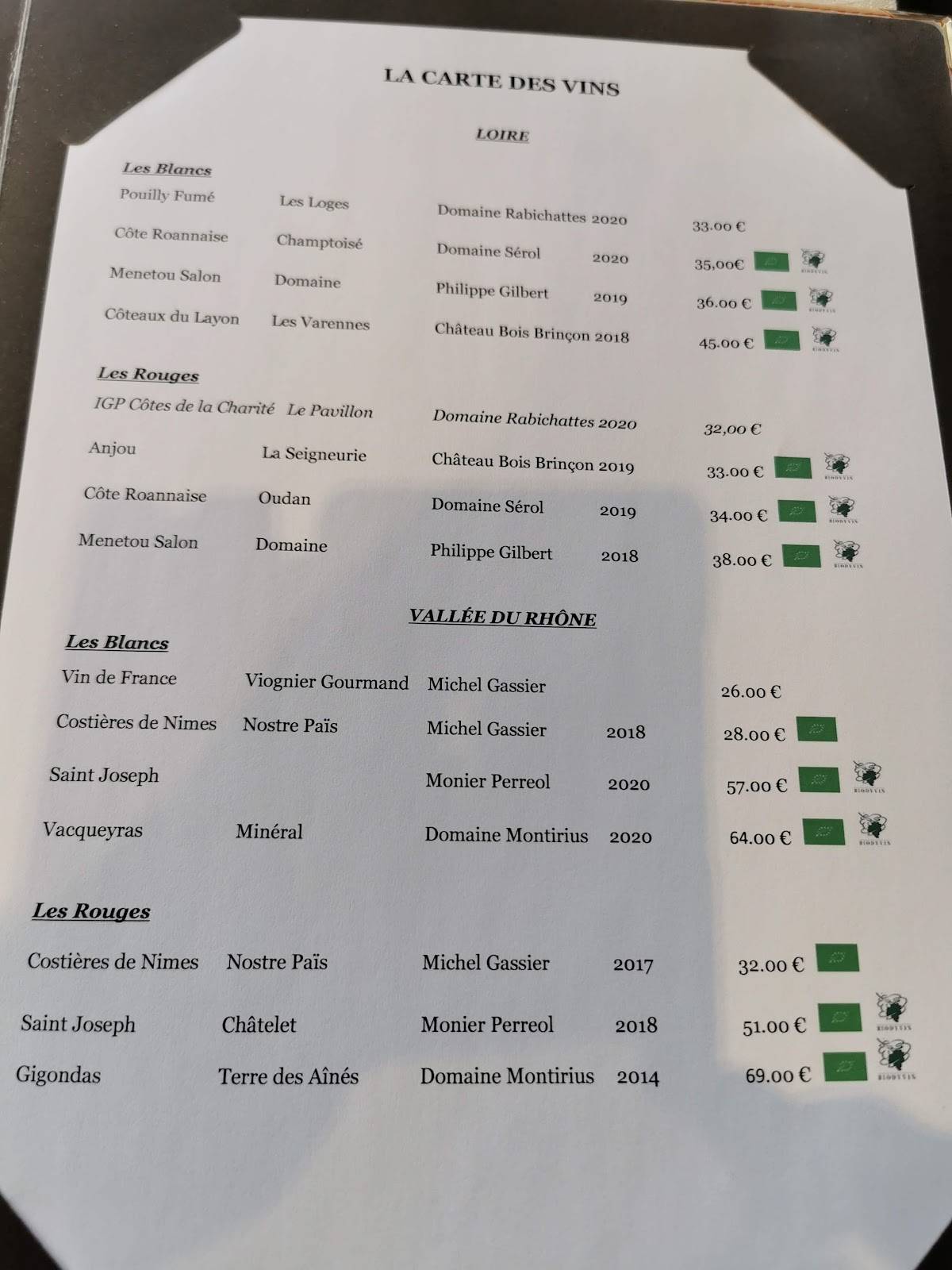 Menu au Le Denti restaurant, Annecy