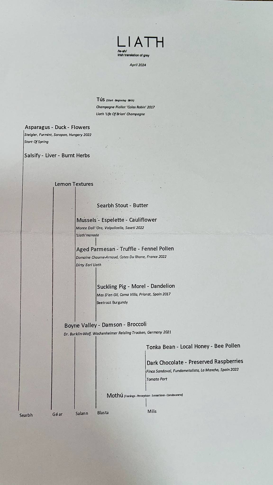 Menu at Liath Restaurant, Dublin