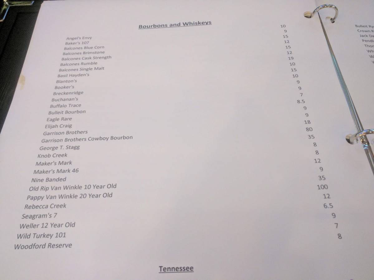 Menu at Table 82 restaurant, Lubbock