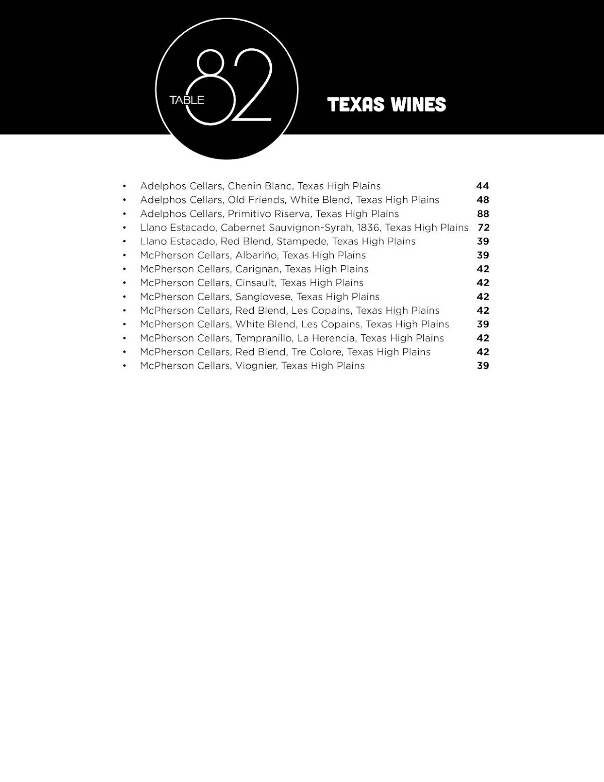 Menu at Table 82 restaurant, Lubbock