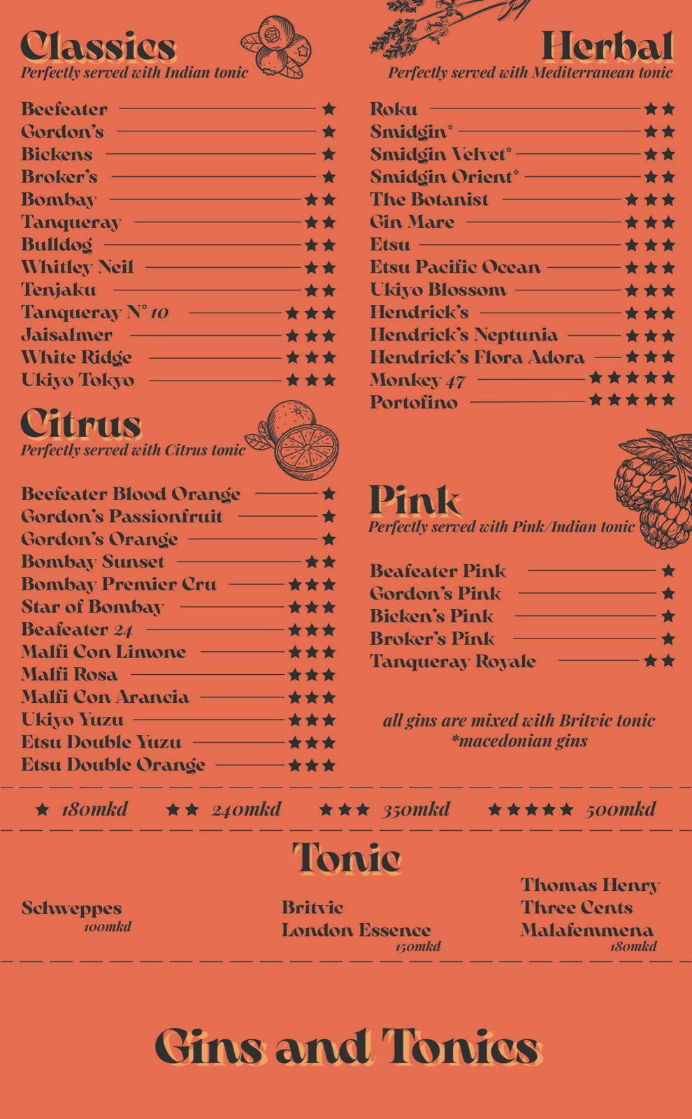 Menu at Mambo Gin Tonic Bar, Skopje