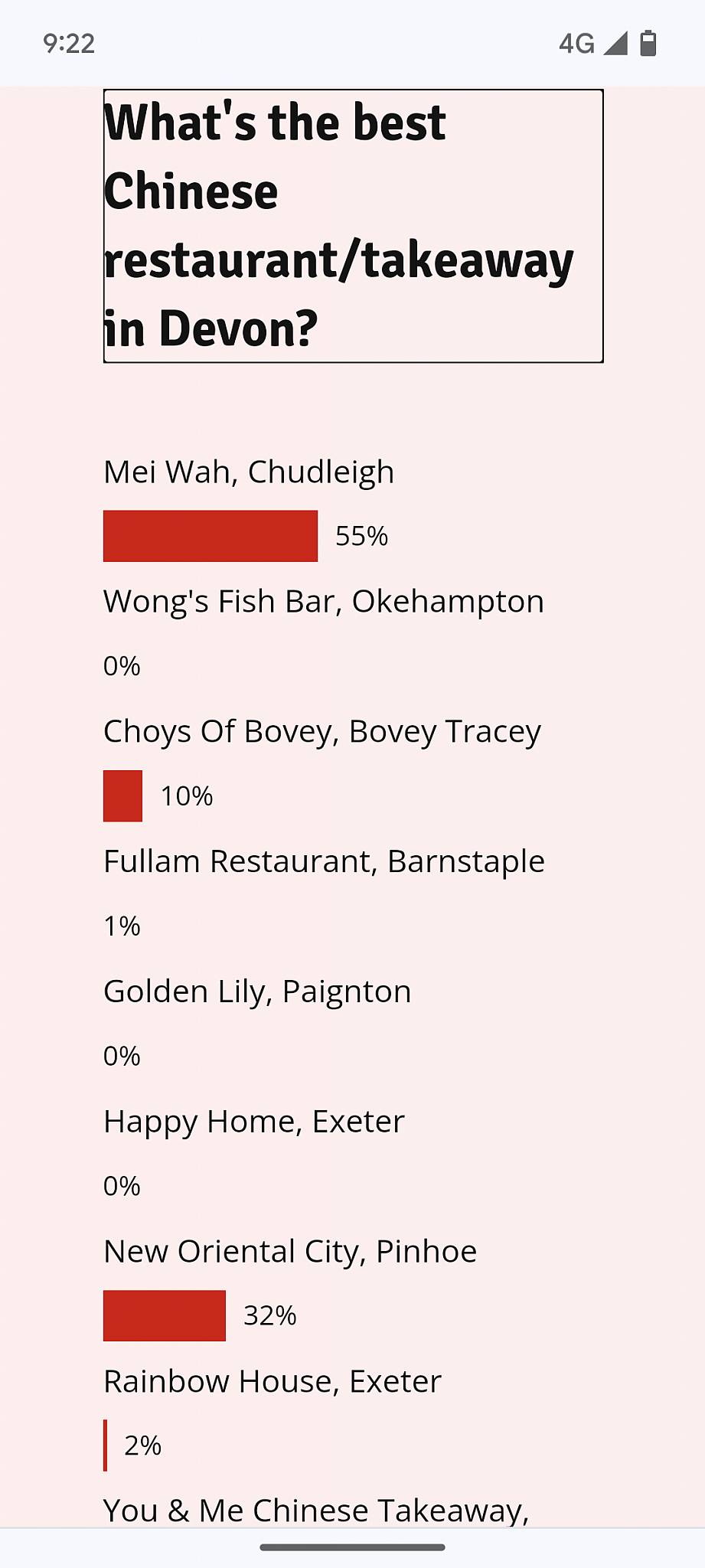 Menu at Mei Wah fast food, Chudleigh Knighton