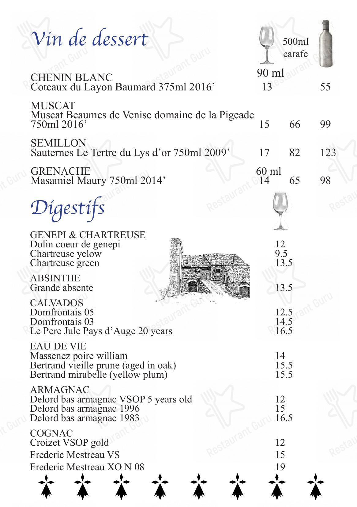 Carta del pub y bar Bon Ap' Petit Bistro, Fitzroy