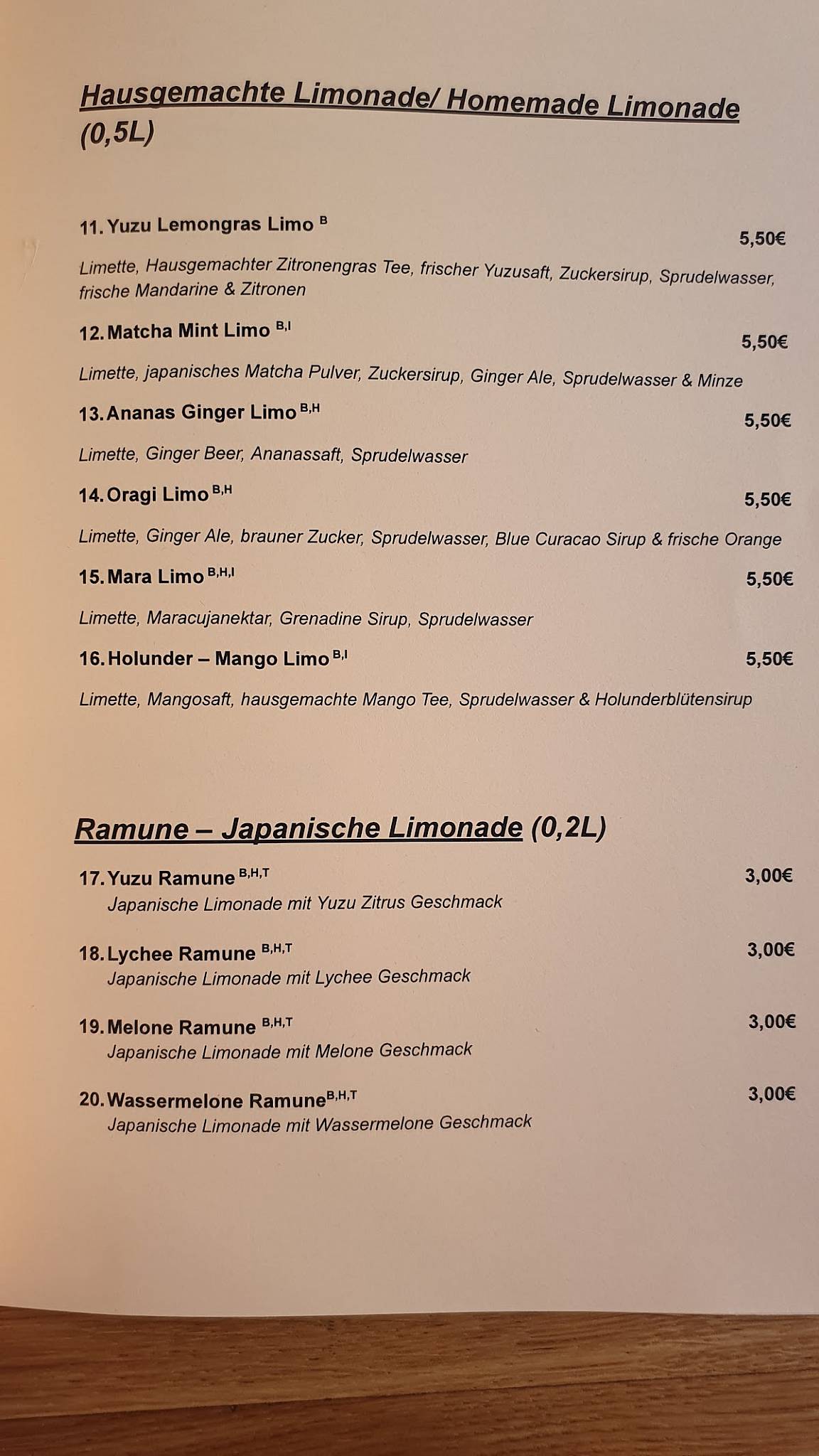 Speisekarte von Min Ramen Bar, Mannheim