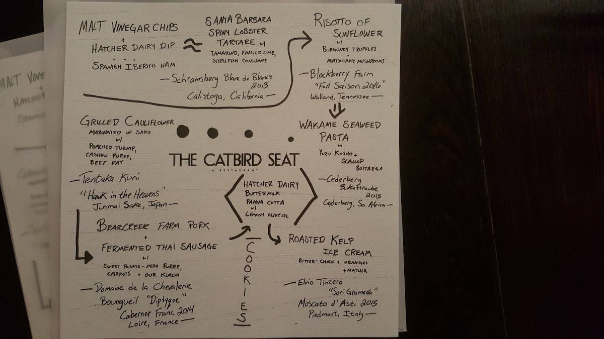 Menu at The Catbird Seat restaurant, Nashville