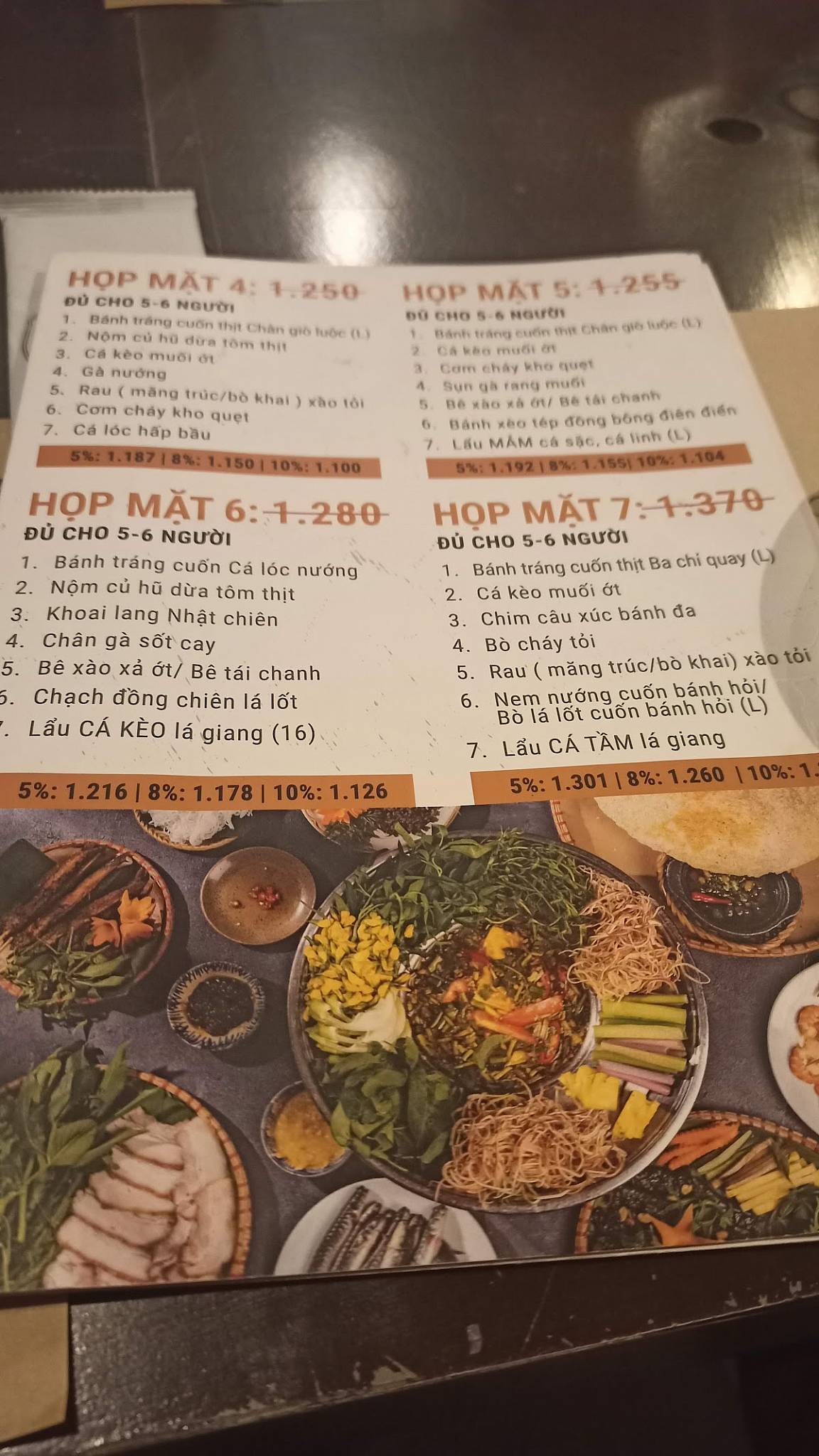 Menu at Nhà Hàng Phương Nam restaurant, Hanoi, 13 Mai Hắc Đế