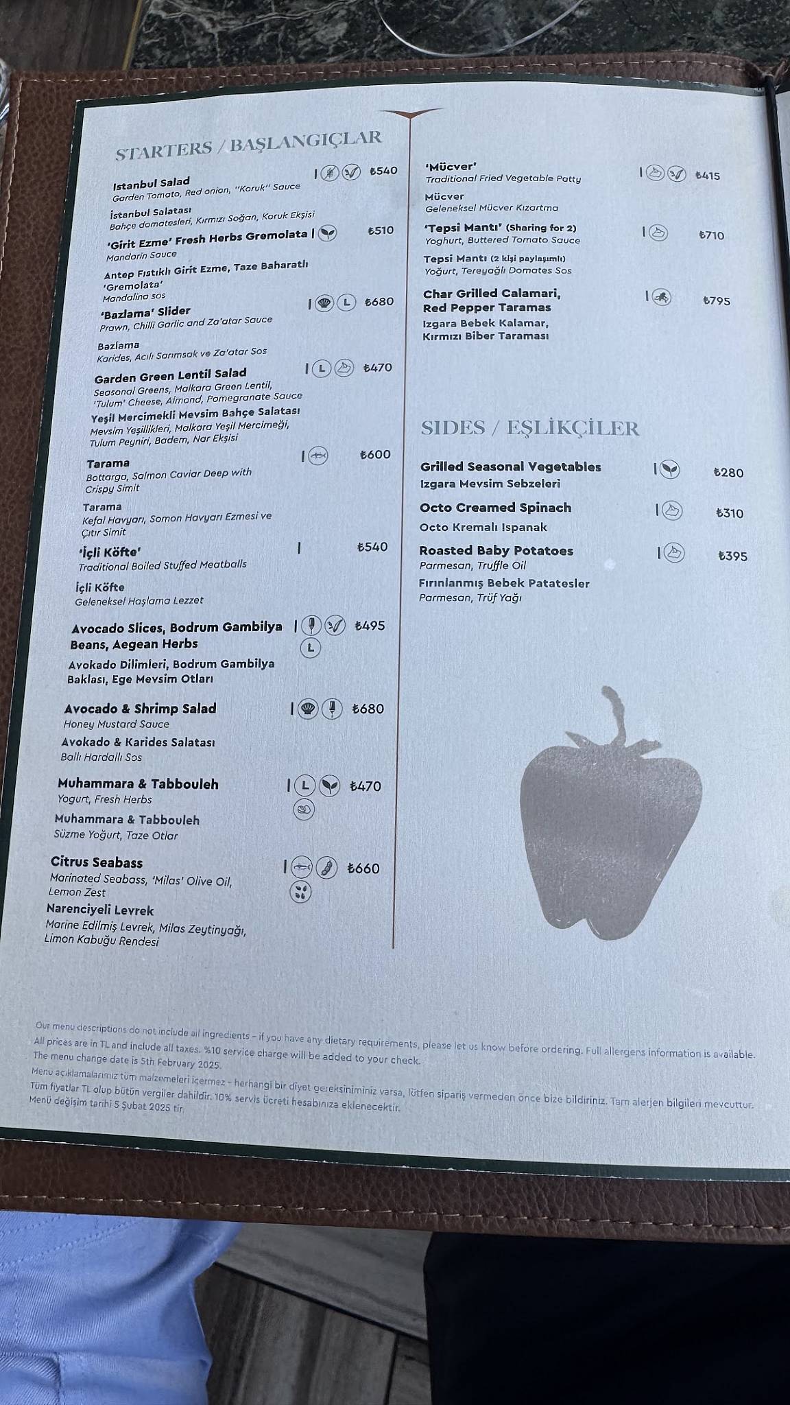 Carta de Octo, Estambul