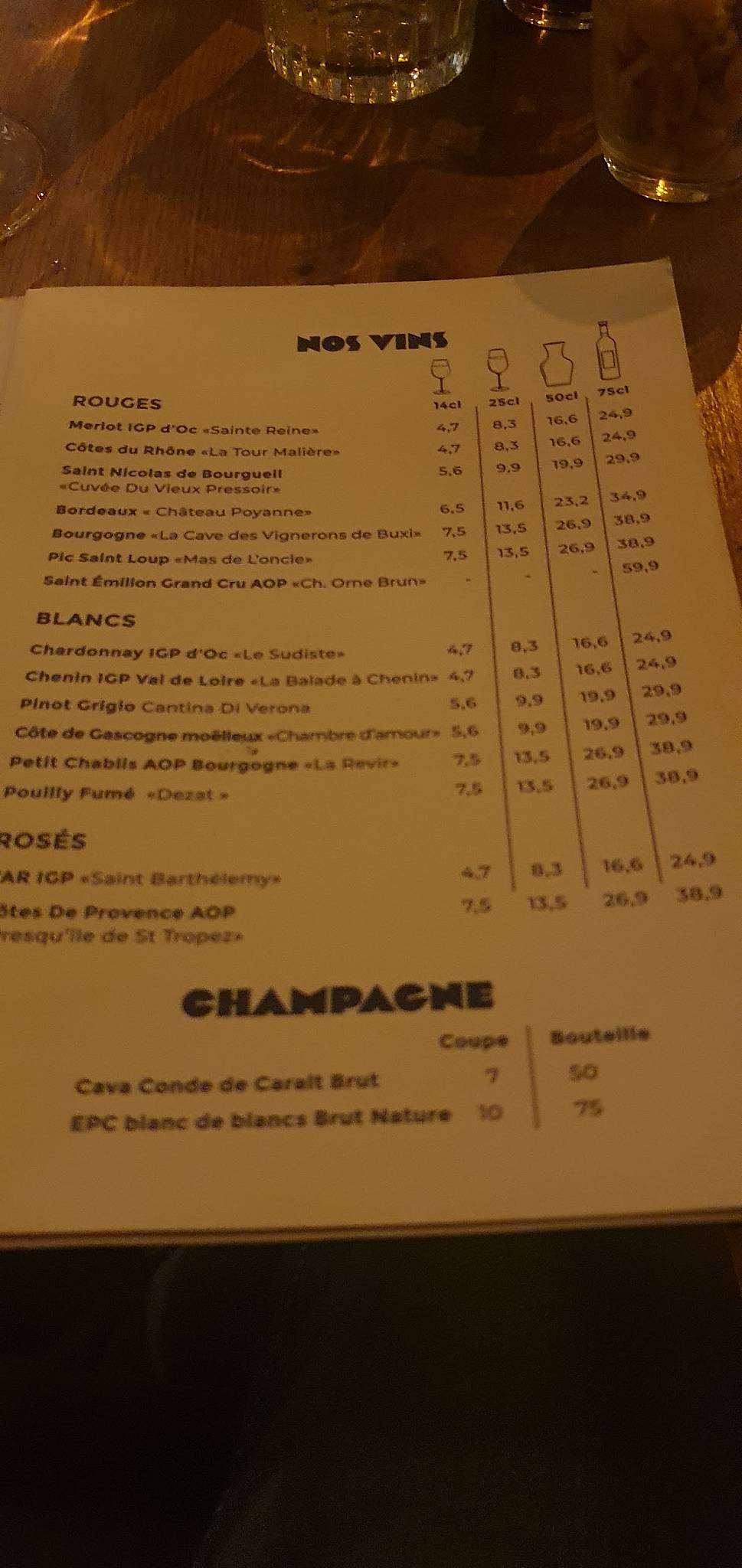 Carta del restaurante Odette, Boulogne-Billancourt