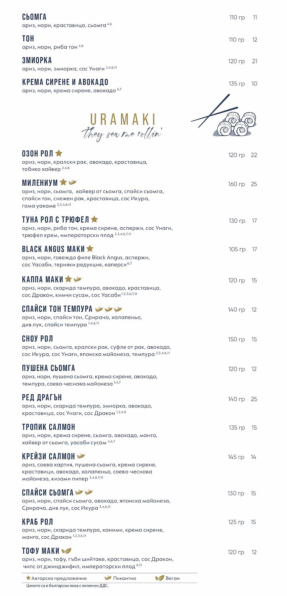Menu at Ozone Skybar & Lounge, Sofia