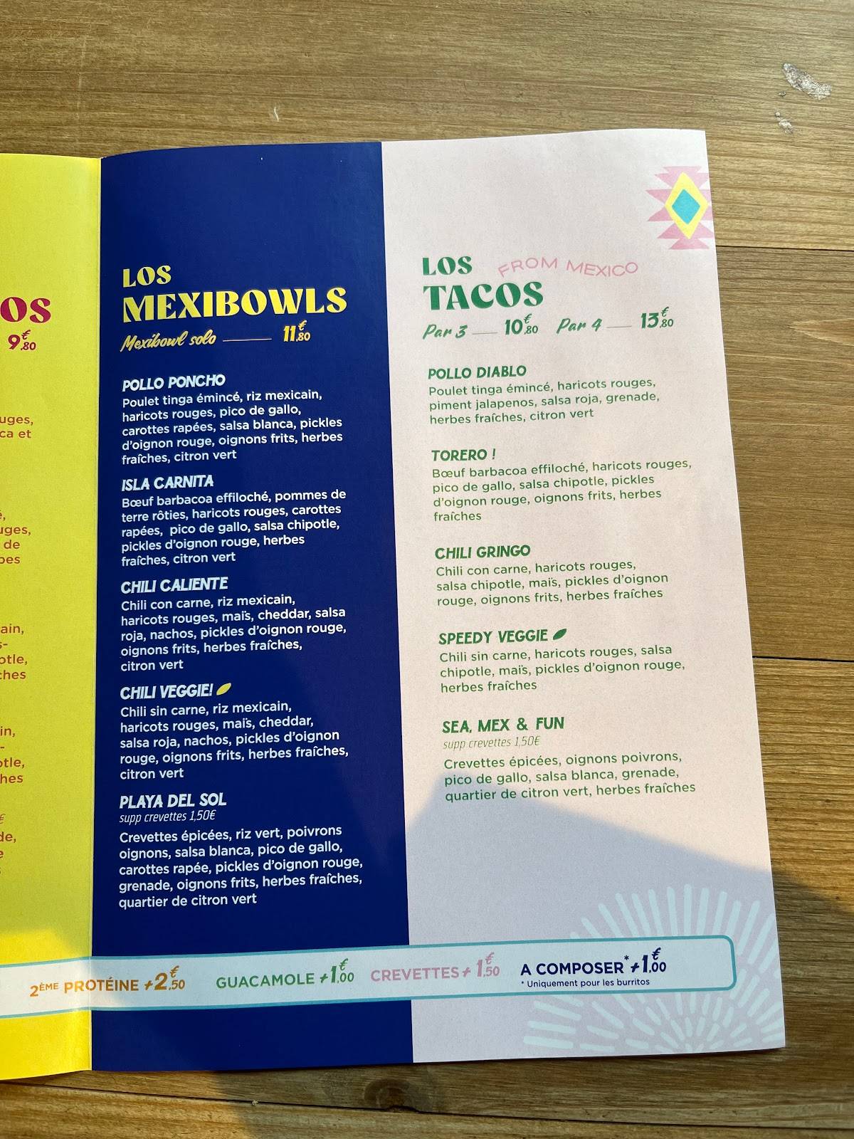 Menu at Fresh Burritos Foodtrip Mexicain Saint-Lazare restaurant, Paris ...