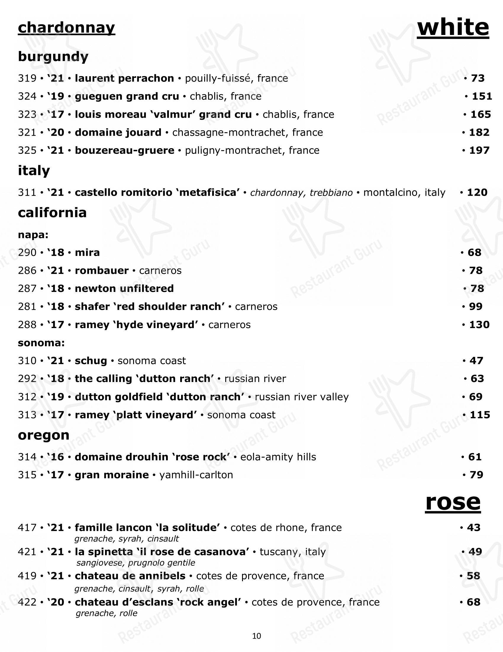 Menu at Perrone's Restaurant and Bar, Pawleys Island