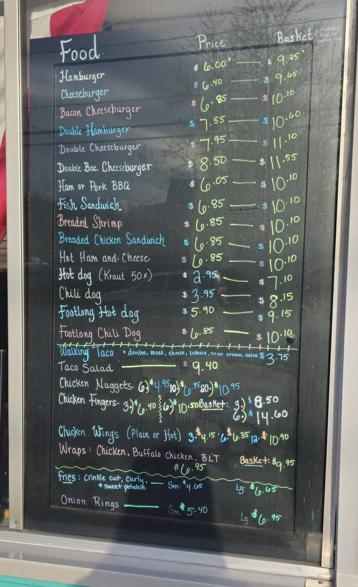 Menu at Phil-It Up Drive In, Jersey Shore