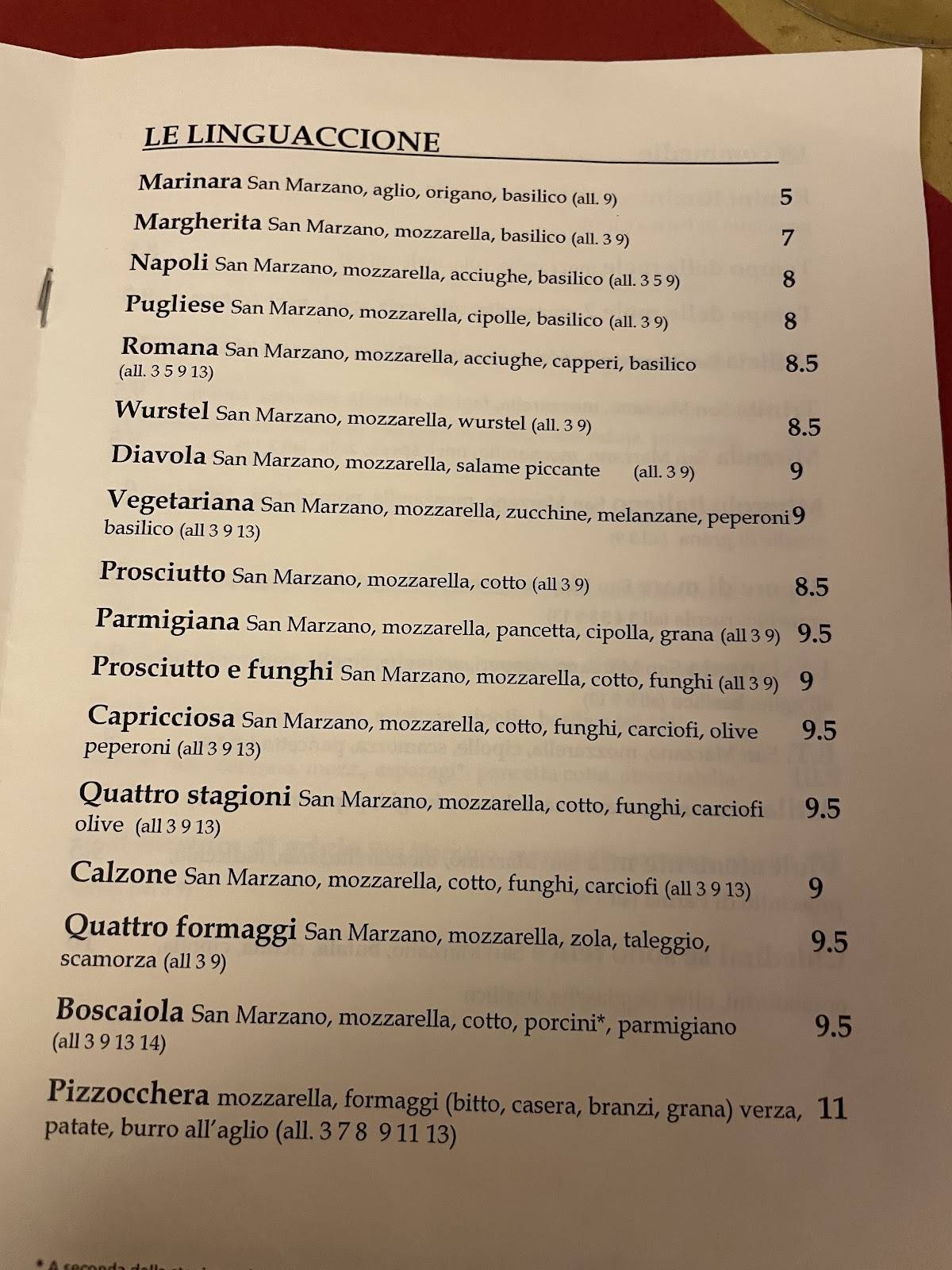 Menu da Il Borgo pizzeria, Brinzio
