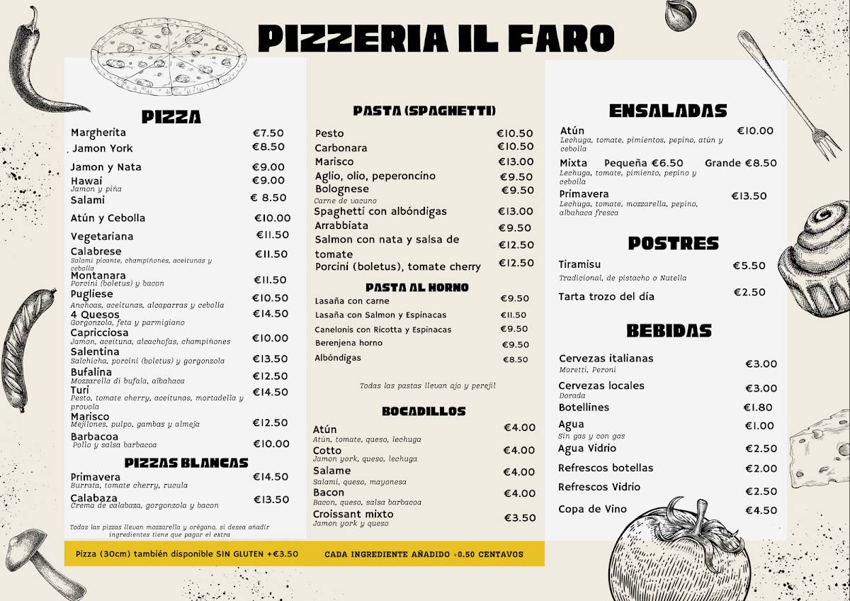 Carta de Pizzeria il Faro, Playa Honda
