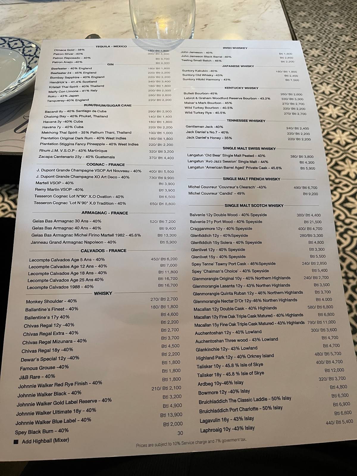 Menu at Plu restaurant, Bangkok