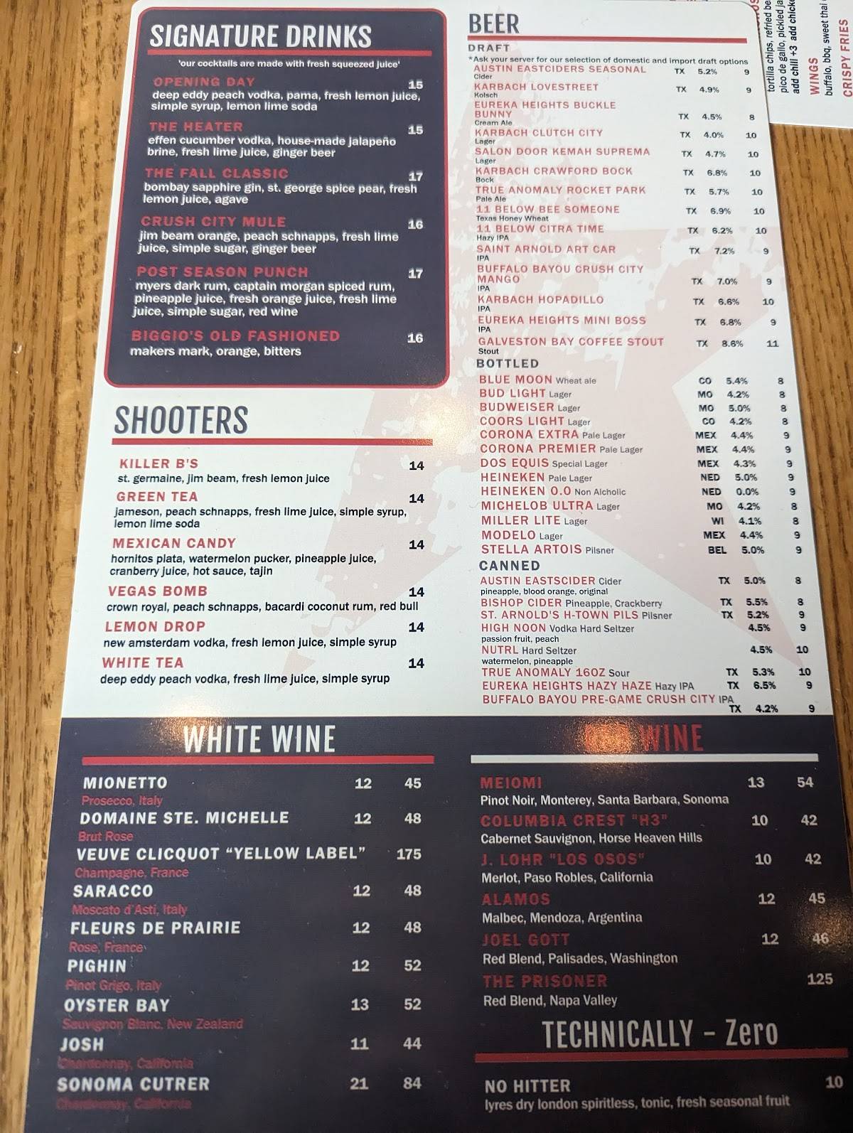 Menu at Biggio's pub & bar, Houston