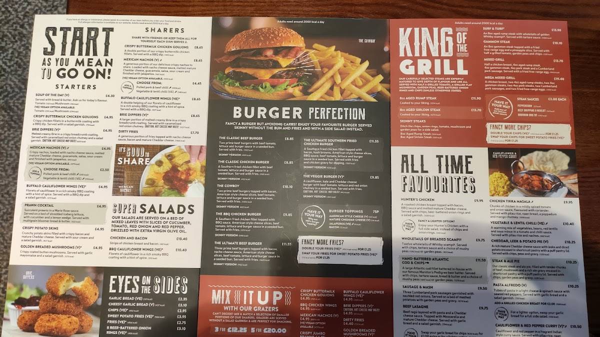 Menu at Farmer John's pub & bar, Sutton Coldfield