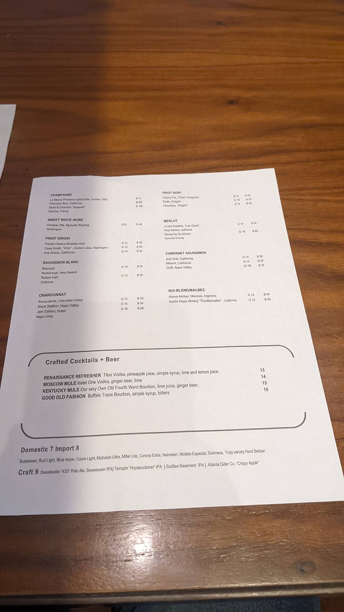 Menu at Hickory and Hazel, Renaissance Hotel pub & bar, Atlanta