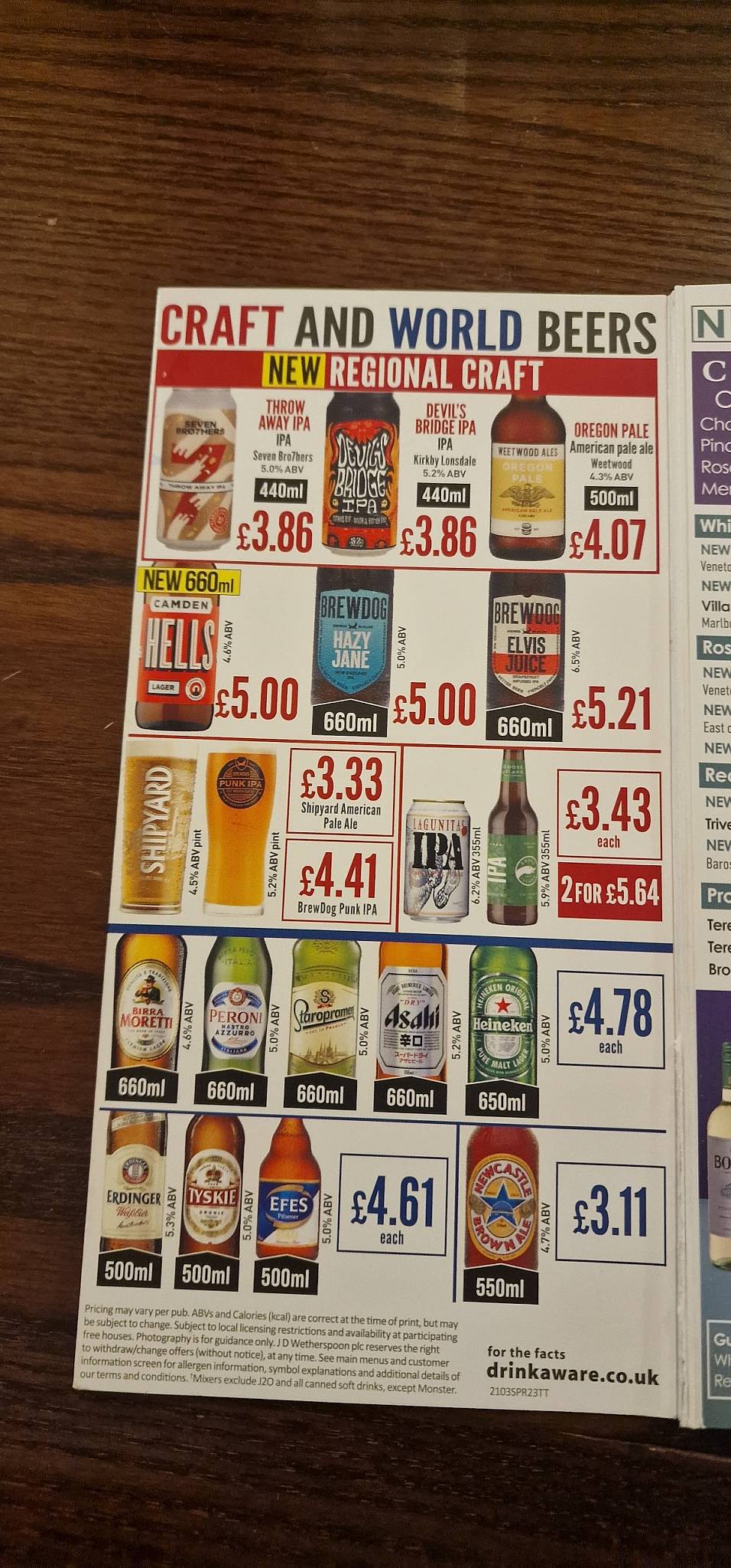 Menu at Wetherspoons pub & bar, Manchester, Piccadilly House
