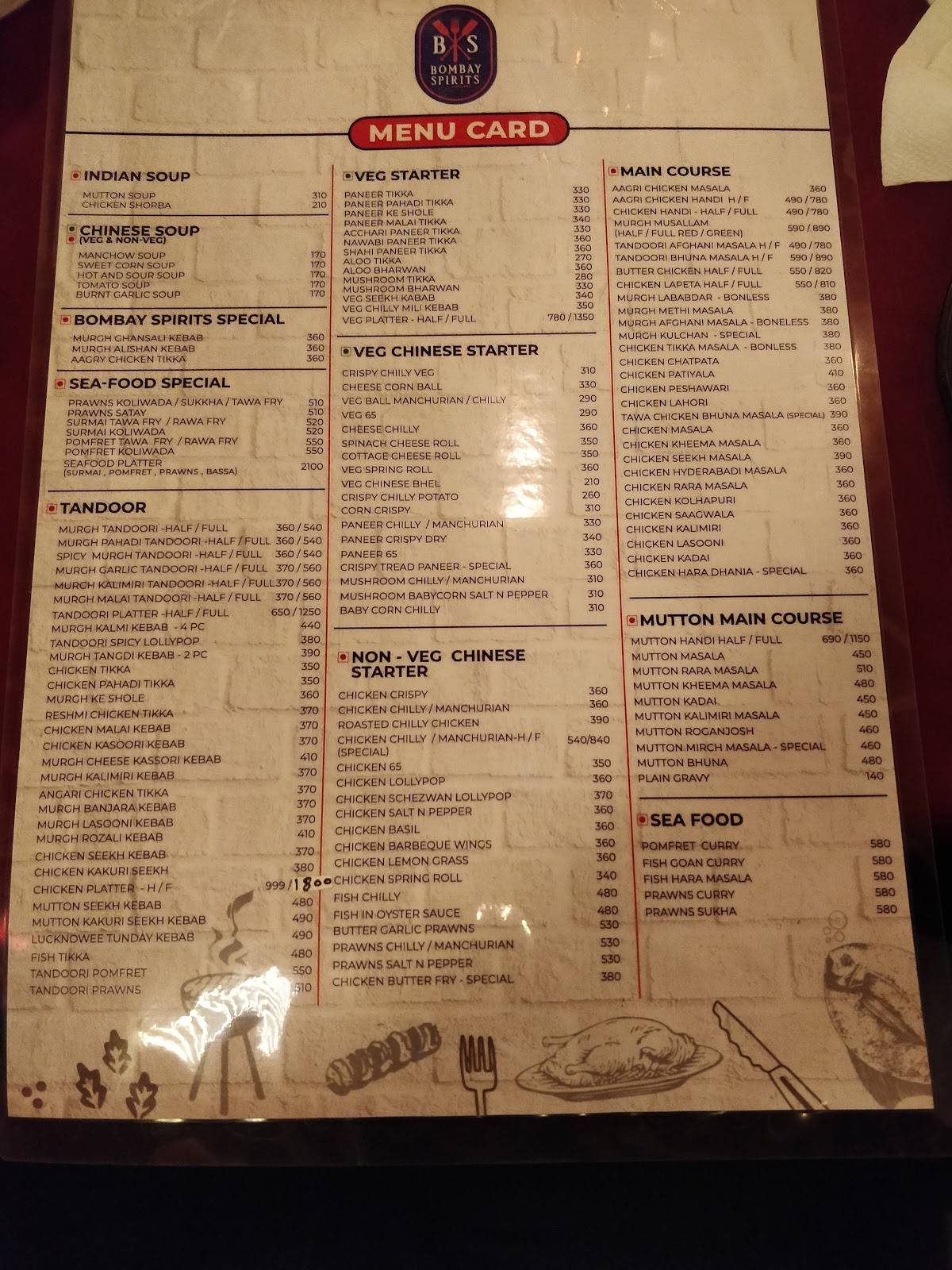 Menu at Bombay Spirits, Thane