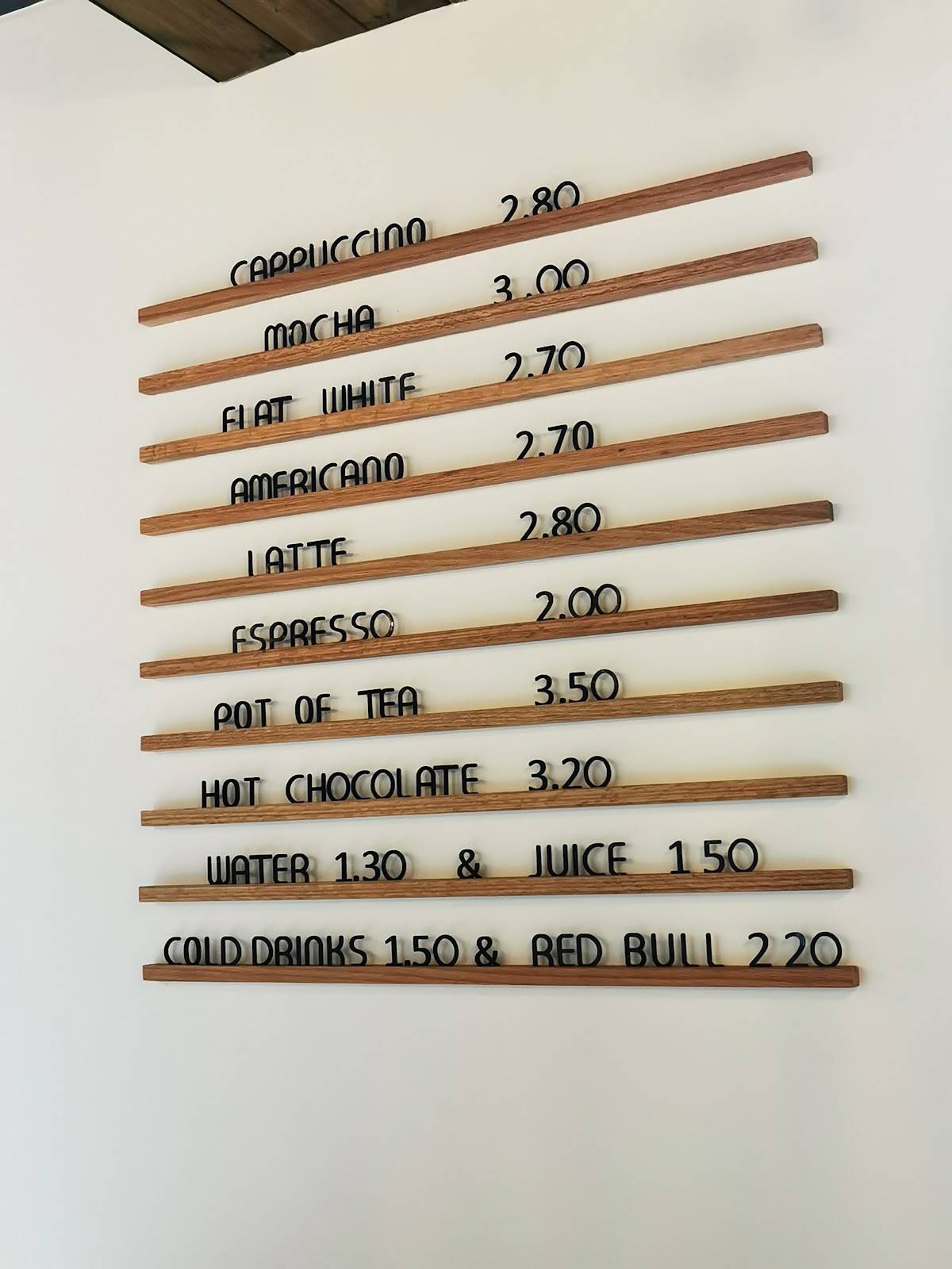 Menu at Brew81 restaurant, Wickford